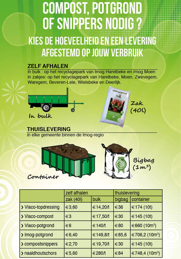 Imog : Kies een product dat bij u past